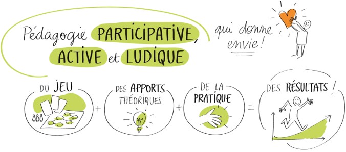 Participation active – École Isoko – La Source